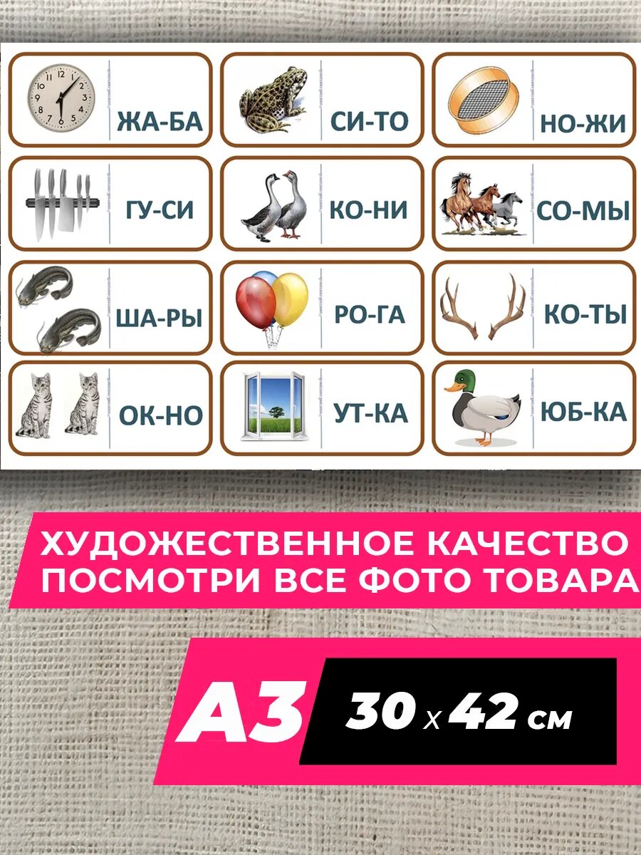 Постер слоговая таблица для детей на стену 35 A3, матовая фотобумага премиум качества