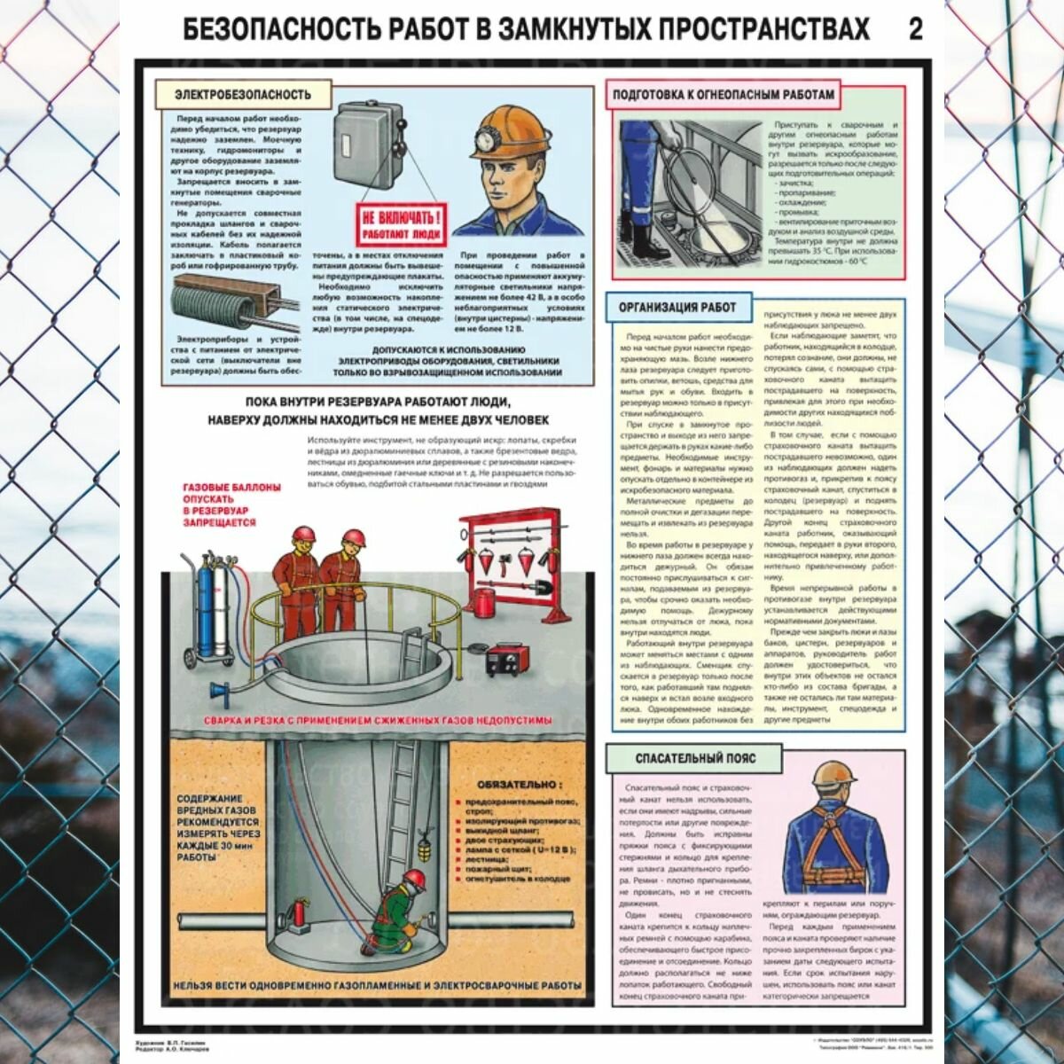 Безопасность работ в замкнутых пространствах .2 плаката