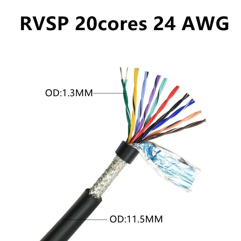 Сакеси RVSP экранированный кабель витой пары 6-24 AWG 20cores 24AWG 0.2MM, 1 meters