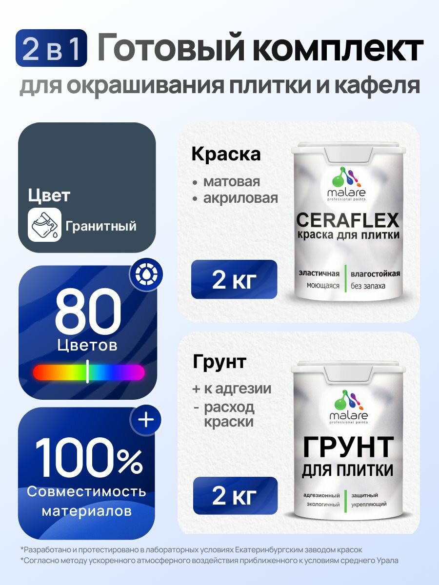 Комплект Malare для окрашивания плитки и кафеля (2кг грунт + 2кг краска), акриловый, без запаха, быстросохнущий, матовый, цвет гранитный