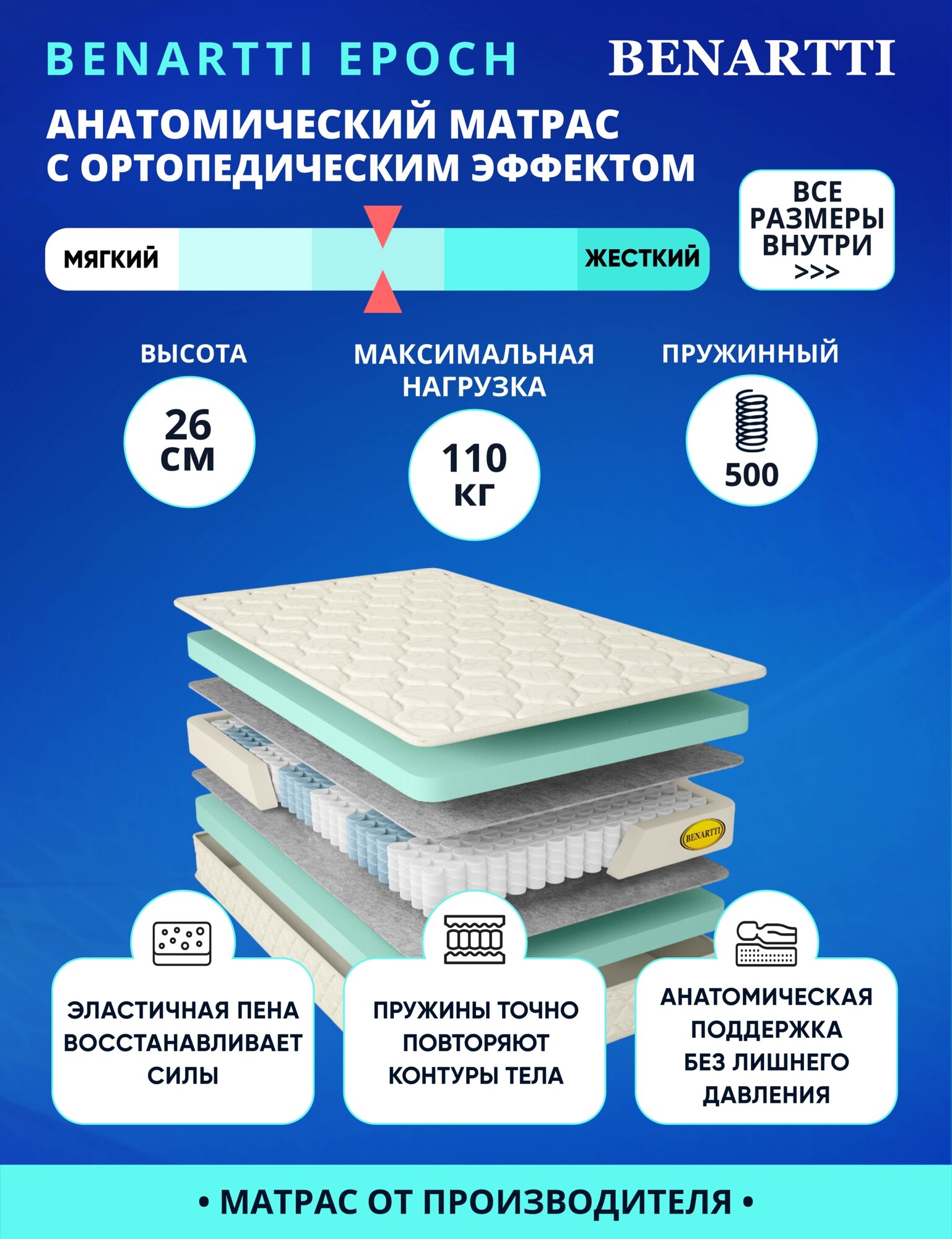 Матрас Benartti Epoch 75х175 серии Lux высота 26 см анатомический средней жесткости Независимые пружины
