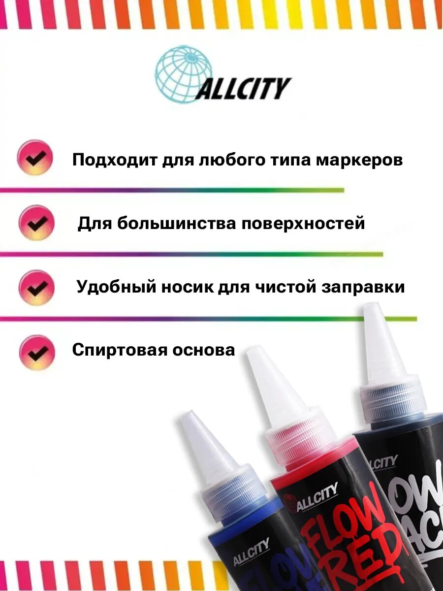 Заправка перманентная для маркера и сквизера Allcity Flow Pink 100 мл Розовый