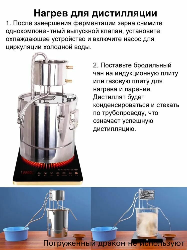 Самогонный аппарат — фото 1