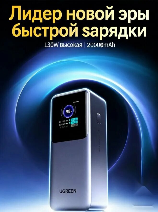 Ugreen Внешний аккумулятор, 20000 мАч, 130 Вт, серый, PB721