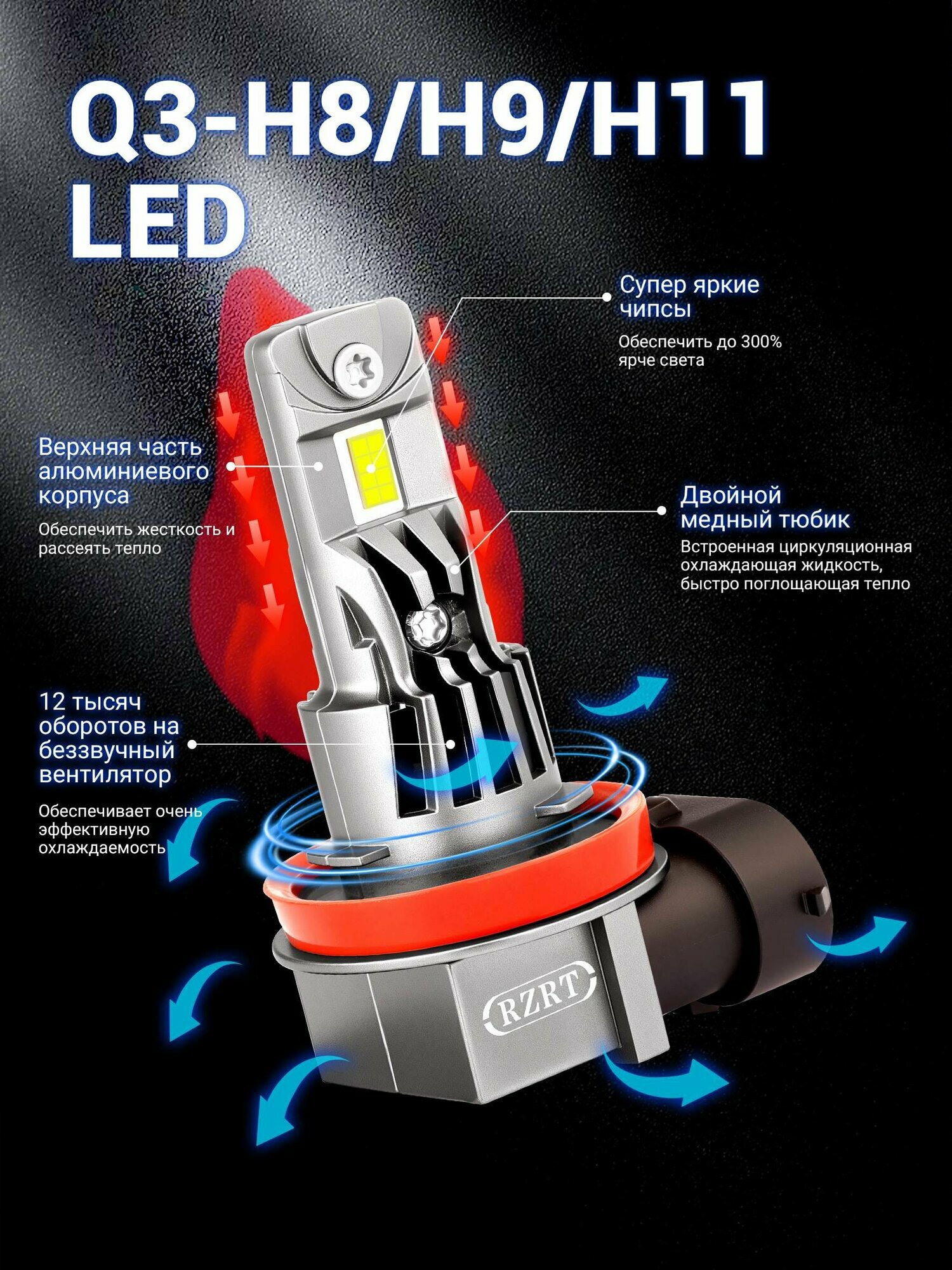Оригинал H11 H8 H9 H16 led Н11 Лампа автомобильная светодиодная Led лед , 2 шт.