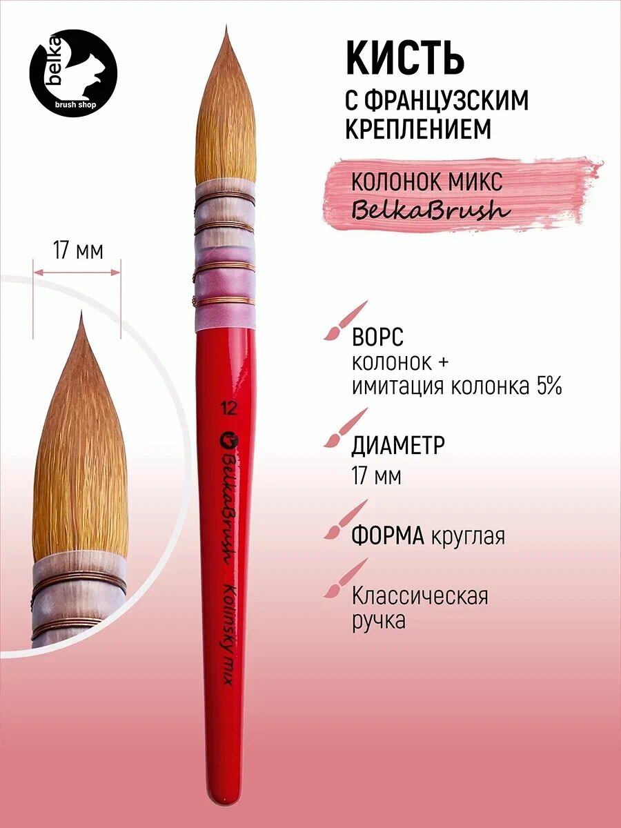 Кисть для акварели профессиональная BelkaBrush, колонок микс, круглая №12