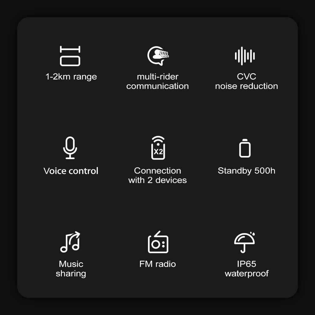 Bluetooth-гарнитура для шлема — фото 1