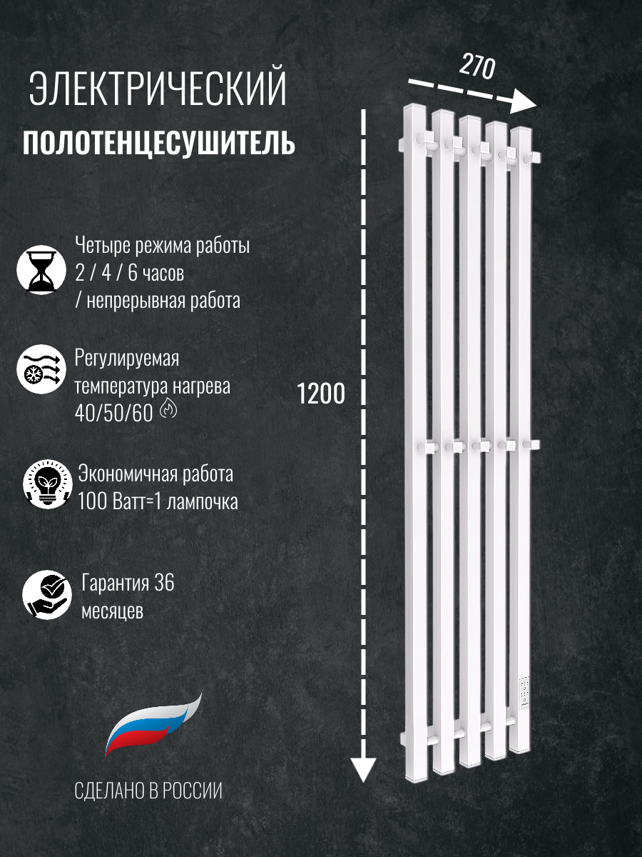 Полотенцесушитель электрический Белый матовый Маргроид Вид Inaro-5 120x24. Кабель с вилкой 90 см.