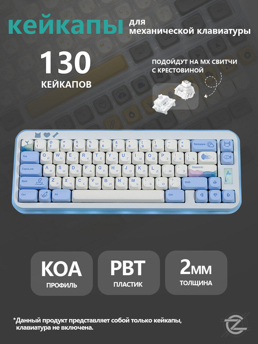 Кейкапы для механической клавиатуры русские, кейкапы koa, кейкапы pbt, кириллица