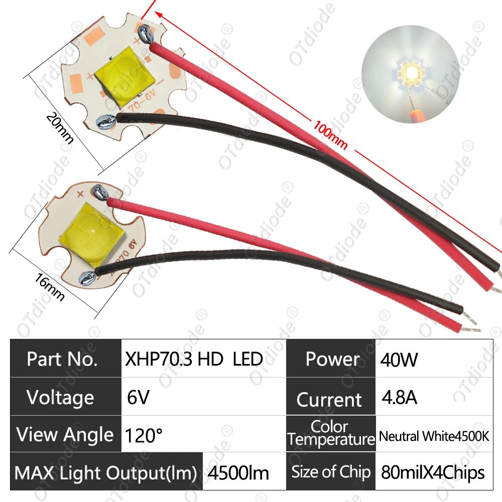 OTdiode 40W XHP70.3 LED холодный белый