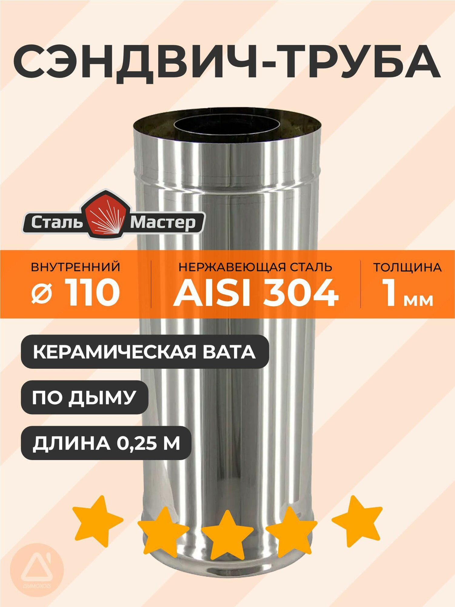 Сэндвич 110 / 200 0,25 м нерж 1 мм (AISI 304) / нерж 0,5 мм супервул