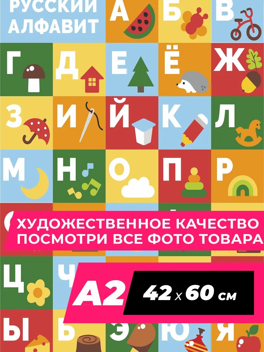 Плакат алфавит русский на стену для 1 2 3 4 класса A2