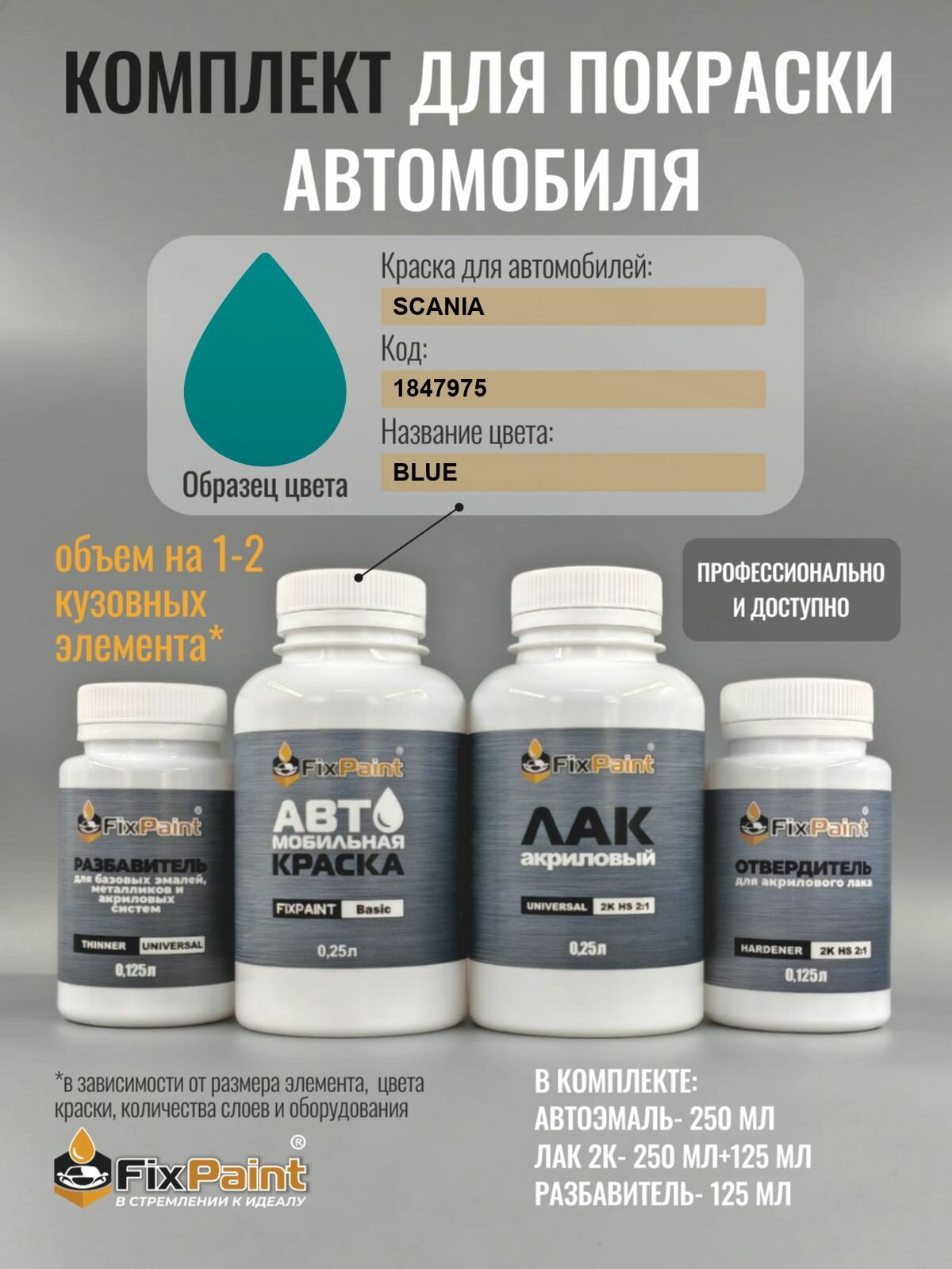Комплект для покраски SCANIA, код 1847975, BLUE, базовая автомобильная краска 250 мл, лак 2K 250 мл с отвердителем, разбавитель 125 мл, FixPaint Pro