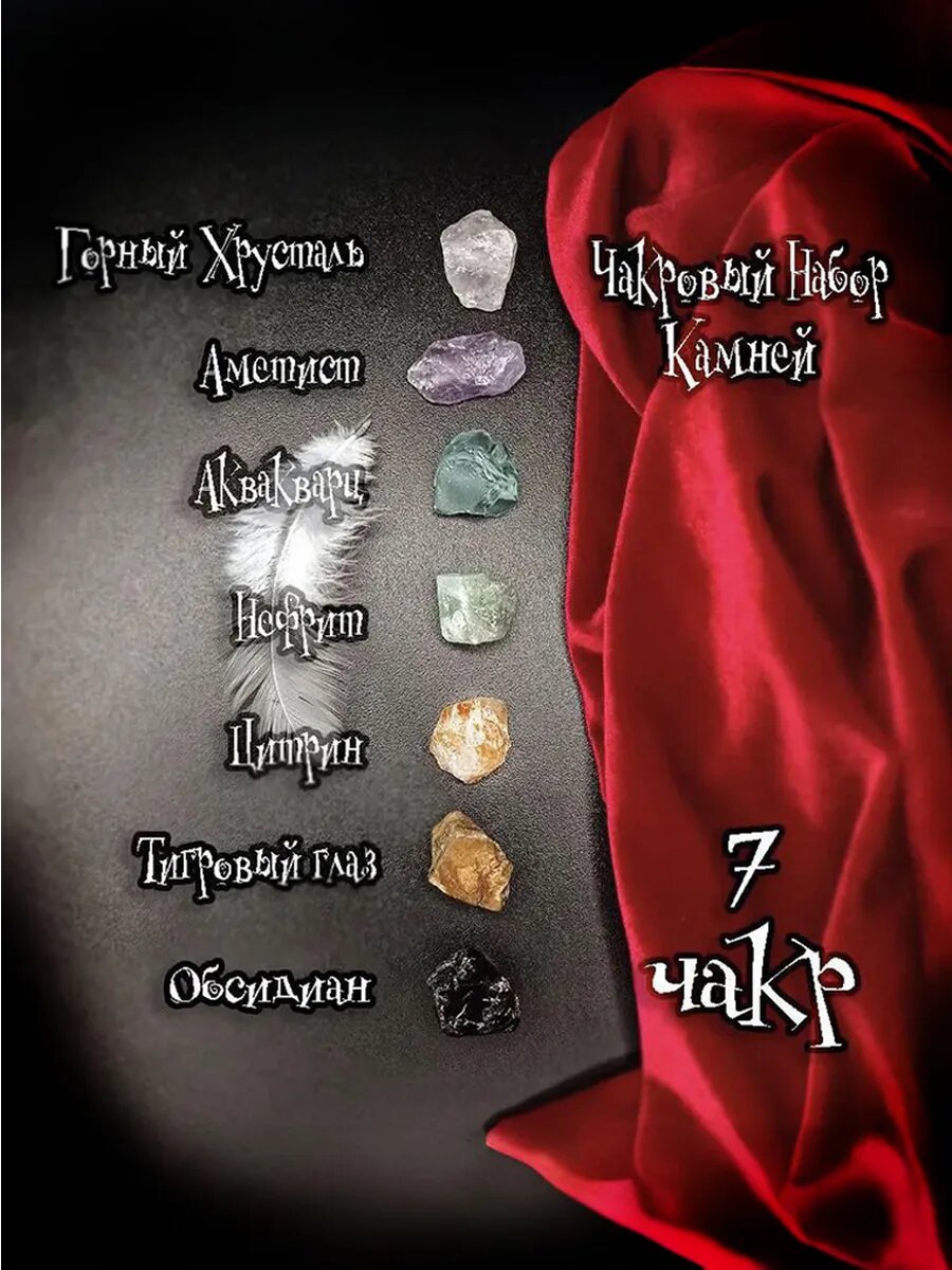 Чакровый набор необработанных камней 7 шт.