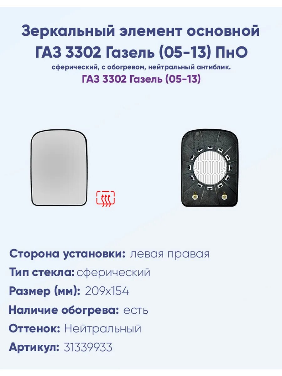 Зеркальный элемент основной для ГАЗ 3302 Газель (05-13) ПнО