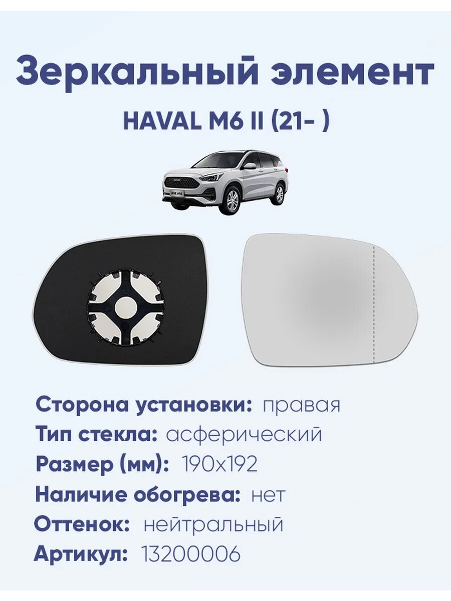Зеркальный элемент правый HAVAL M6 II (21- )A31222105