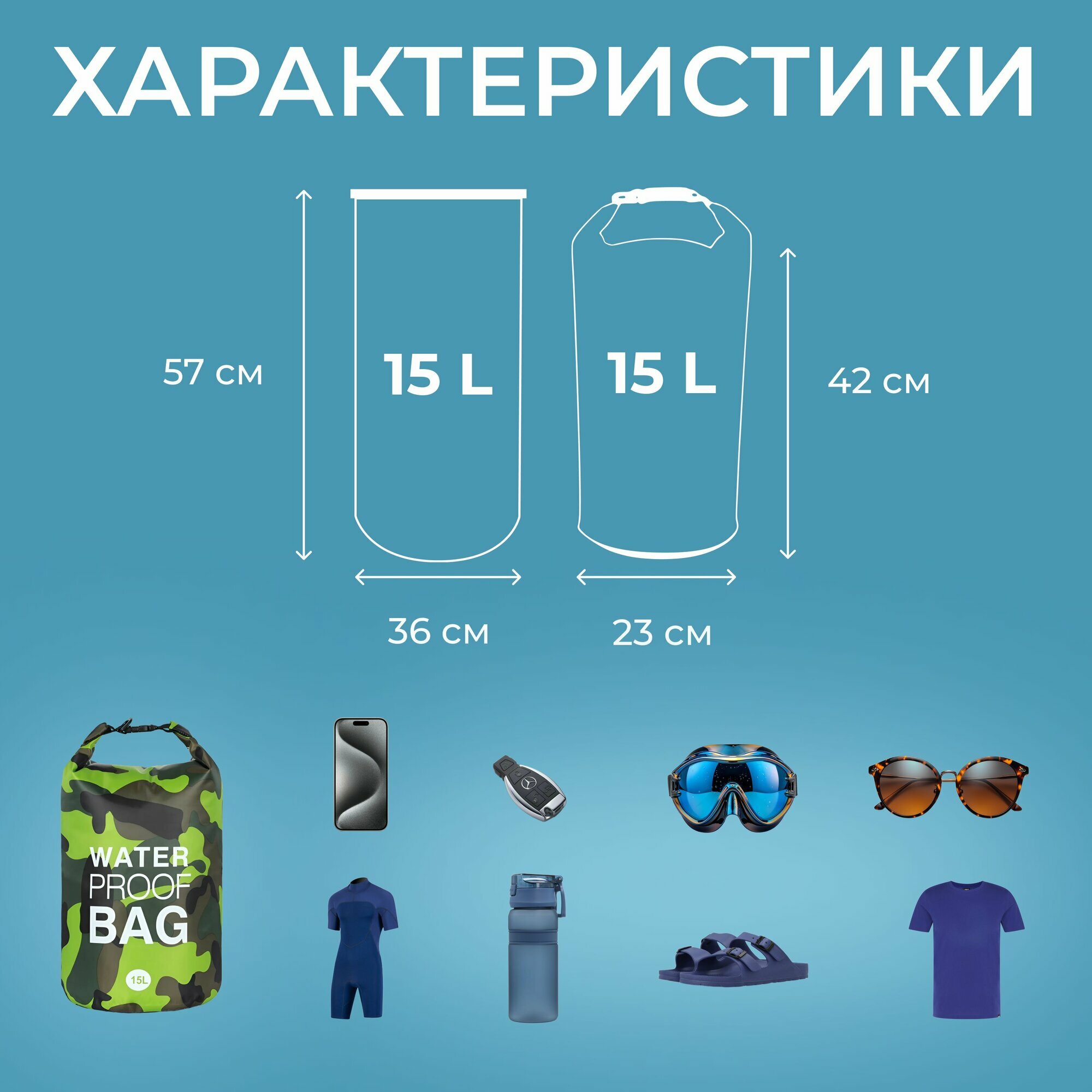 Гермосумка