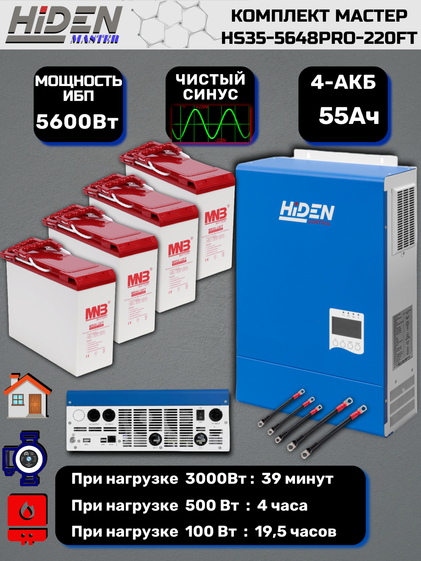 Комплект ИБП мастер HS35-5648PRO-220FT для дома, котла, освещения, циркуляционных и скважинных насосов (5600Вт, 220Ач)
