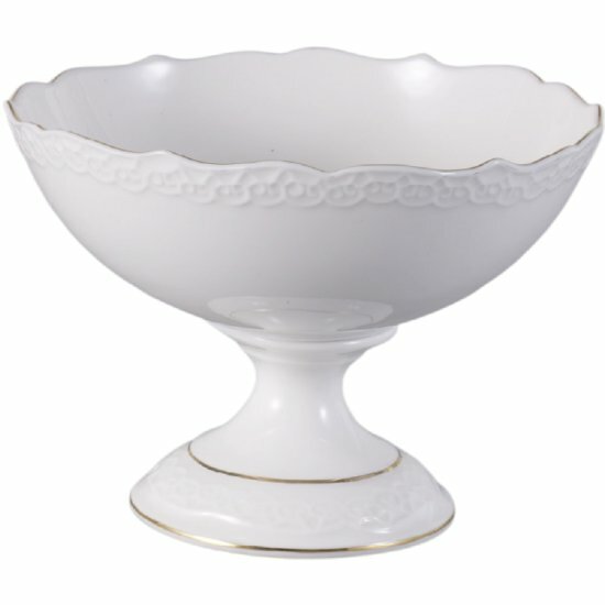 Конфетница Jewel Кружево 16 см, фарфор (ПС0008-14)