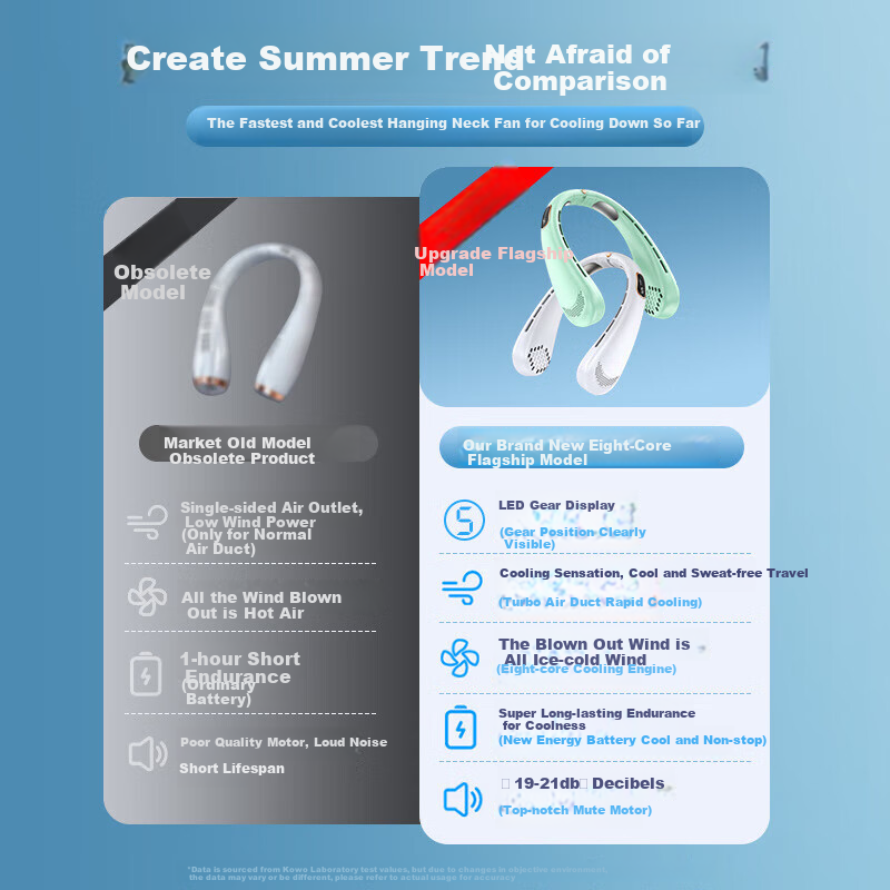 KOVOL 【Powerful 24H】Neck Hanging Fan Mini Portable Wearable Neck Cooling Artifact No-Leaf Cooling Air Conditioner Student Commuting Handheld Electric Fan Dormitory Gift