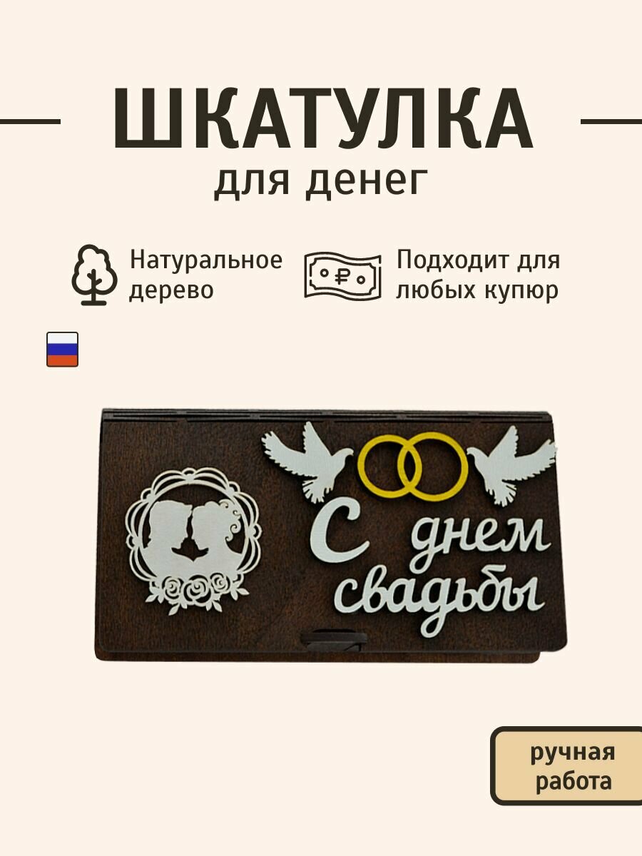 Открытка для денег на свадьбу, конверт для денег, купюрница свадебная