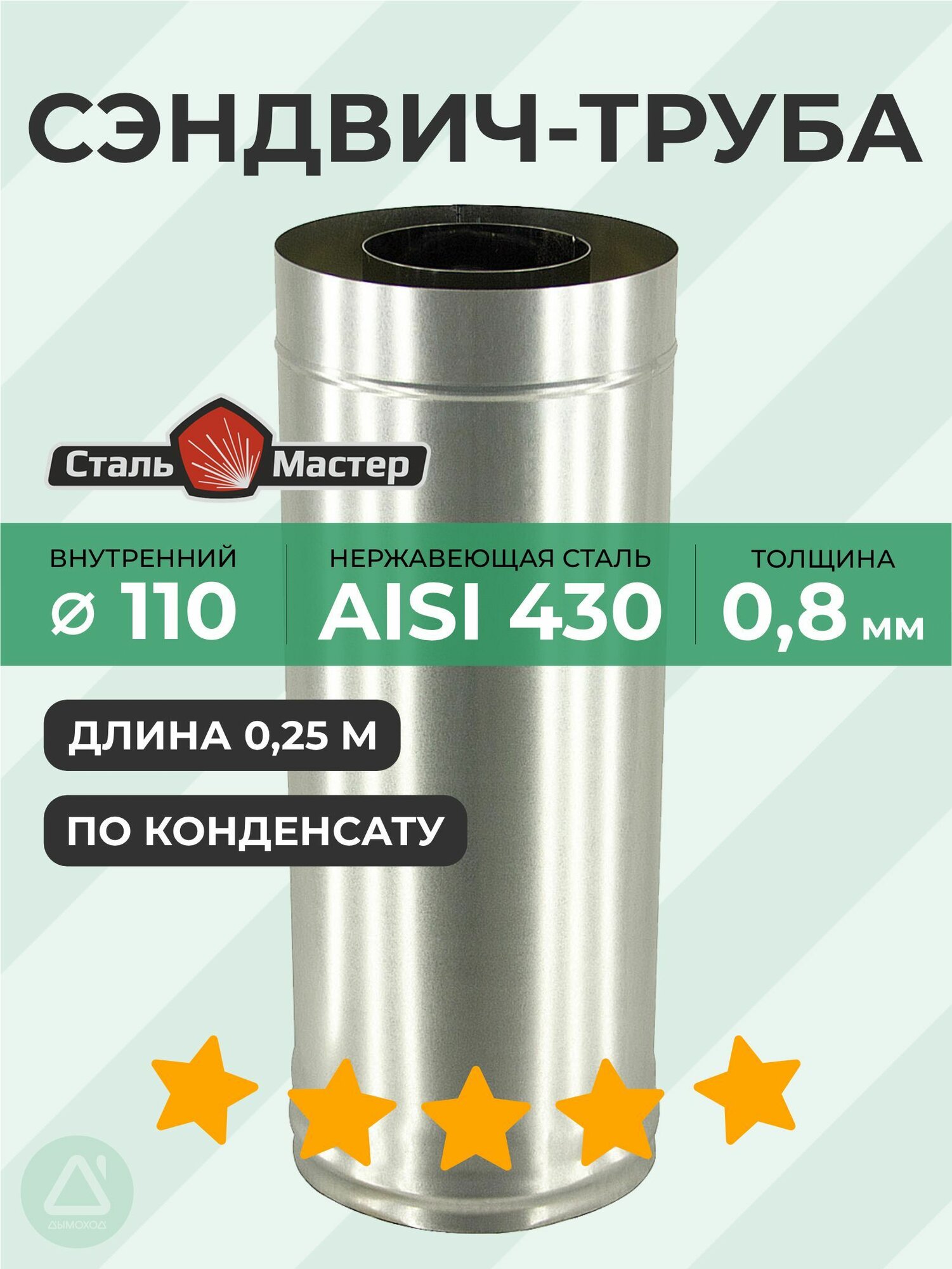 Сэндвич К 110 / 200 0,25 м нерж 0,8 мм / оц