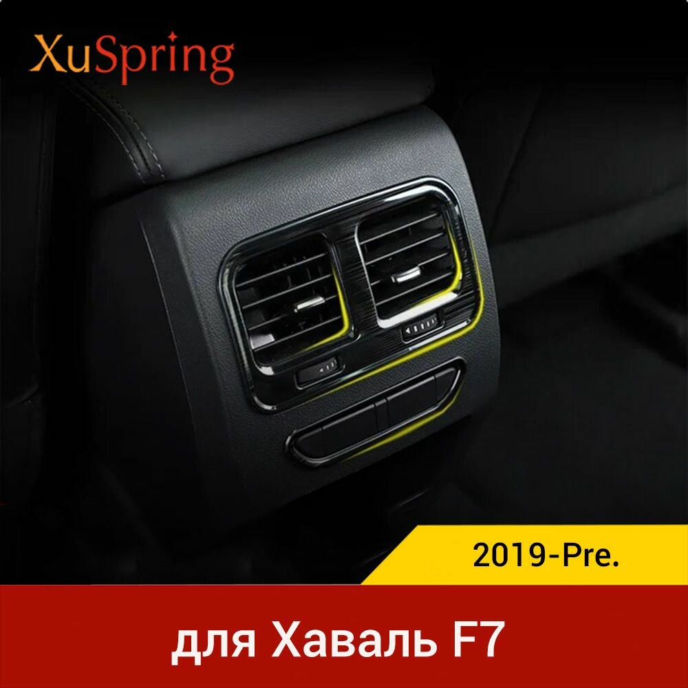 Рама заднего воздуховыпускного отверстия черный для HAVAL F7 2019-2023 к-т 2 шт