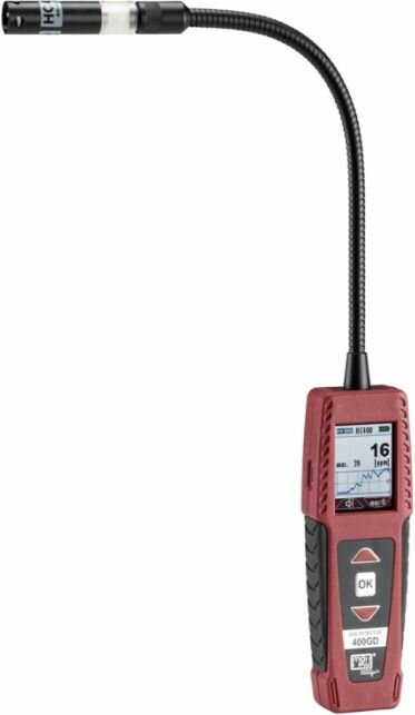 400GD MRU Детектор мультигазовый