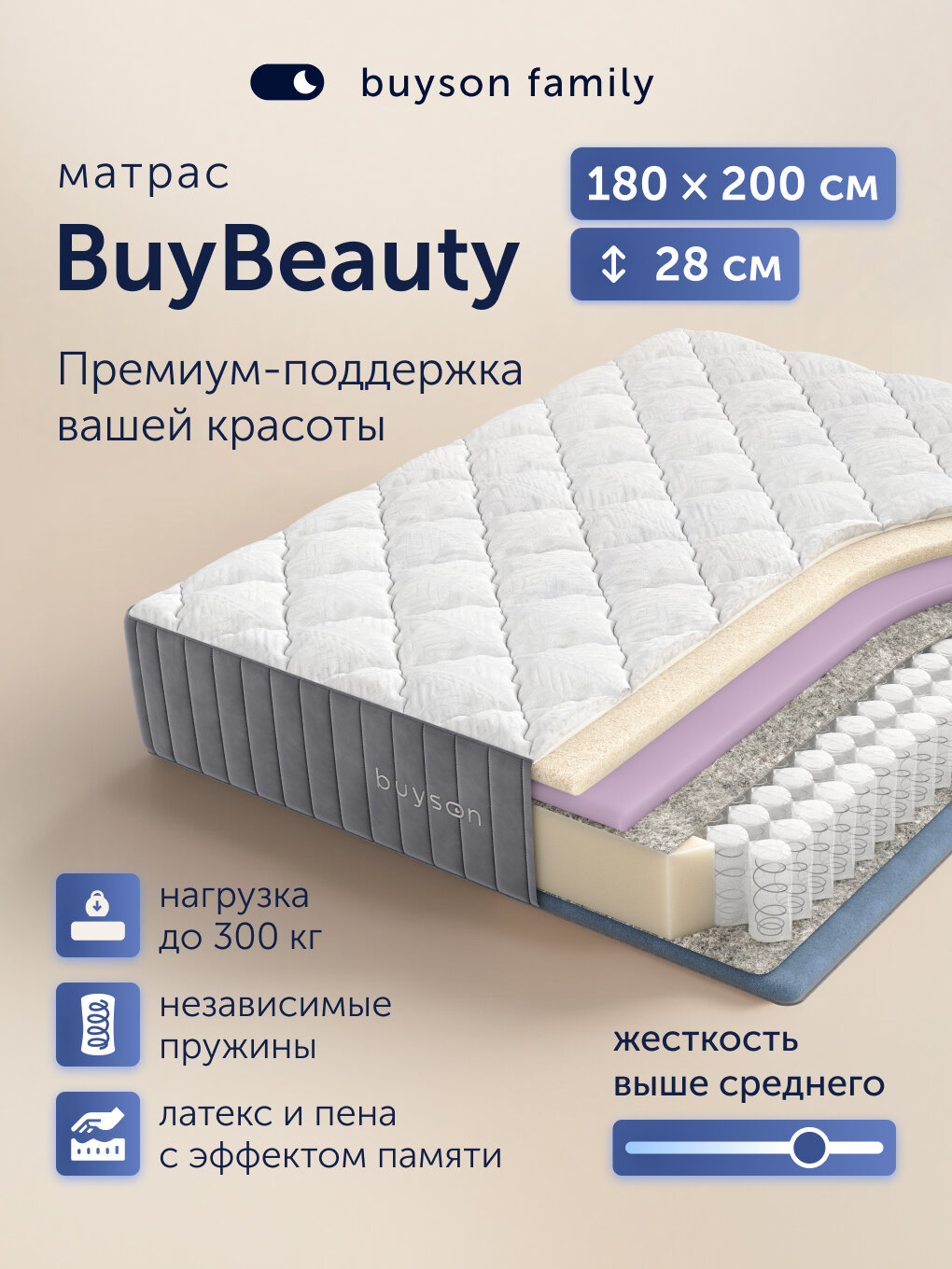 Ортопедический матрас buyson BuyBeauty, 180х200 см, независимые пружины и латекс