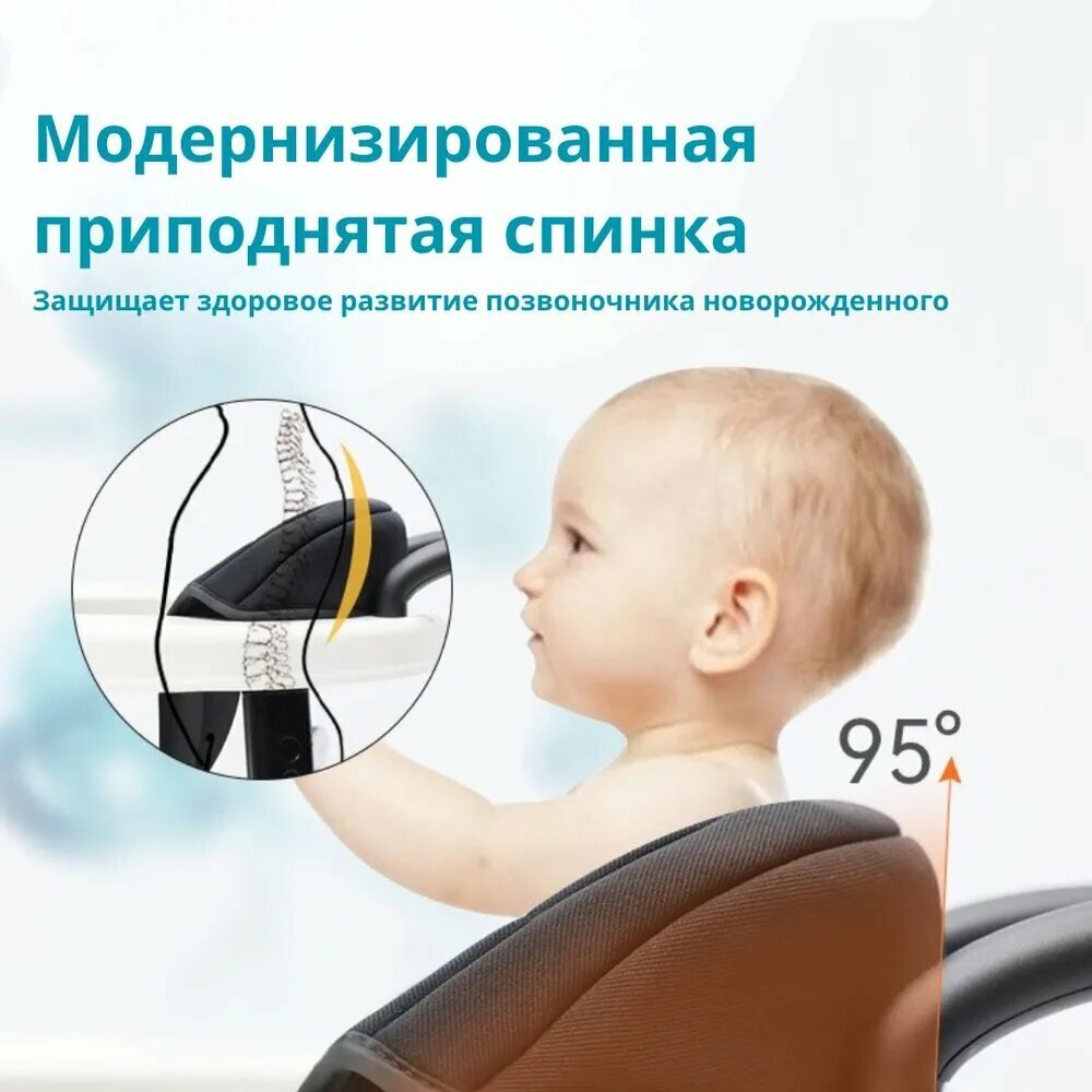 Детские ходунки — фото 1