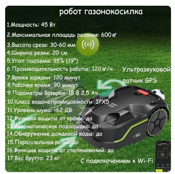 Газонокосилка-робот