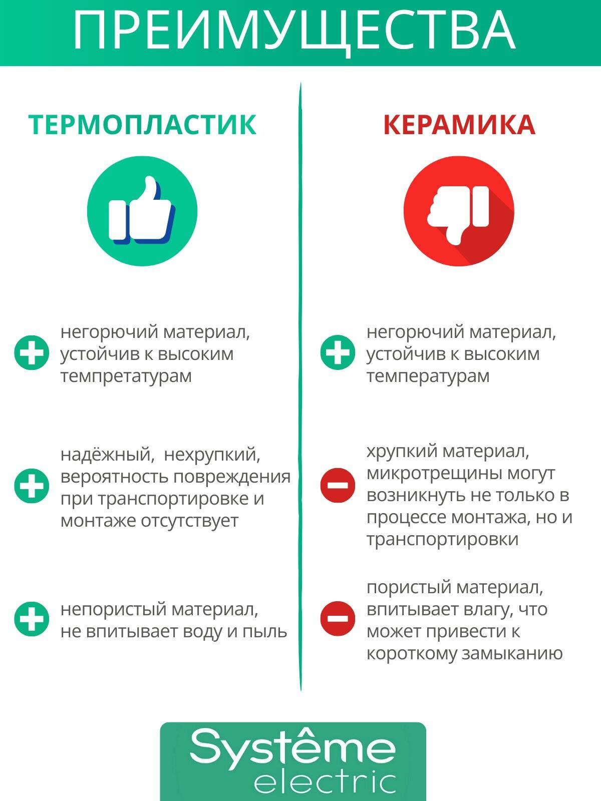 Розетка двойная внутренняя черная с заземлением Шнайдер Systeme (Schneider) Electric ATLASDESIGN, 16А механизм карбон, комплект 2 шт + 2-постовая рамка универсальная ATN001002