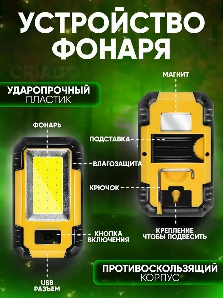 Кемпинговый фонарь — фото 1