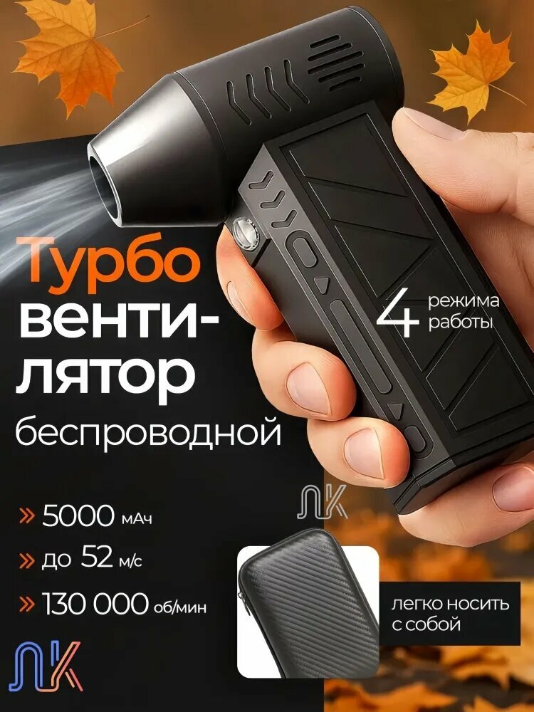 Инновационный портативный вентилятор /зарядка через USB /130 000 оборотов в минуту /скорость ветра 52 метра в секунду / многофункциональный, подходит для дома, автомобиля, улицы и т. д.