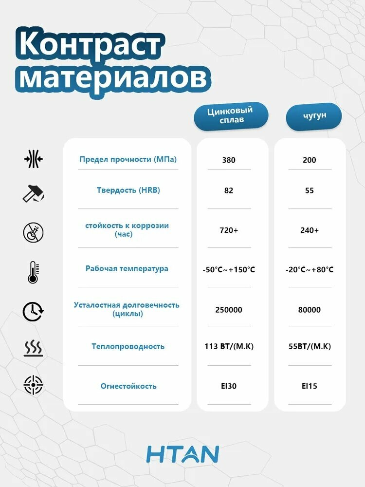 Замок — фото 1
