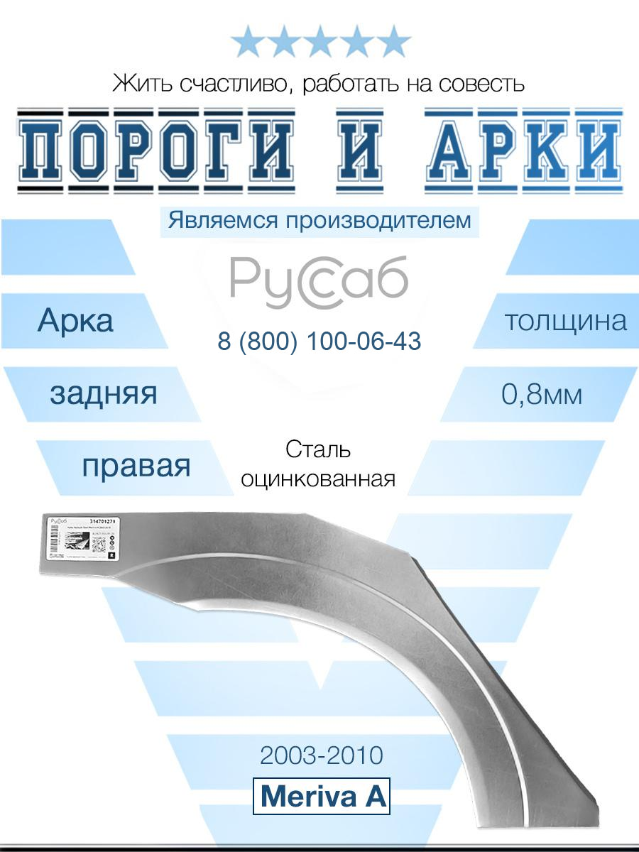 Арка правая для Opel Meriva A 2003-2010