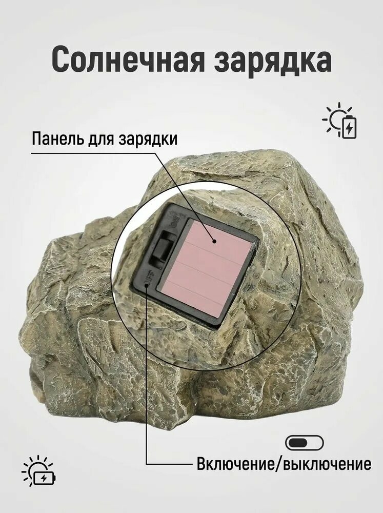 Фигурка садовая — фото 1