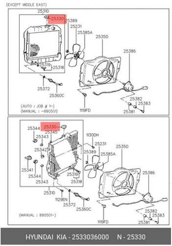 Крышка радиатора tdi Hyundai / Kia (Mobis) 2533036000