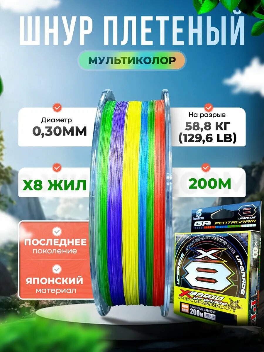 Плетенка для рыбалки JYMFISH 8-жильная 200 м, 0.30 мм — прочный шнур для дальних забросов