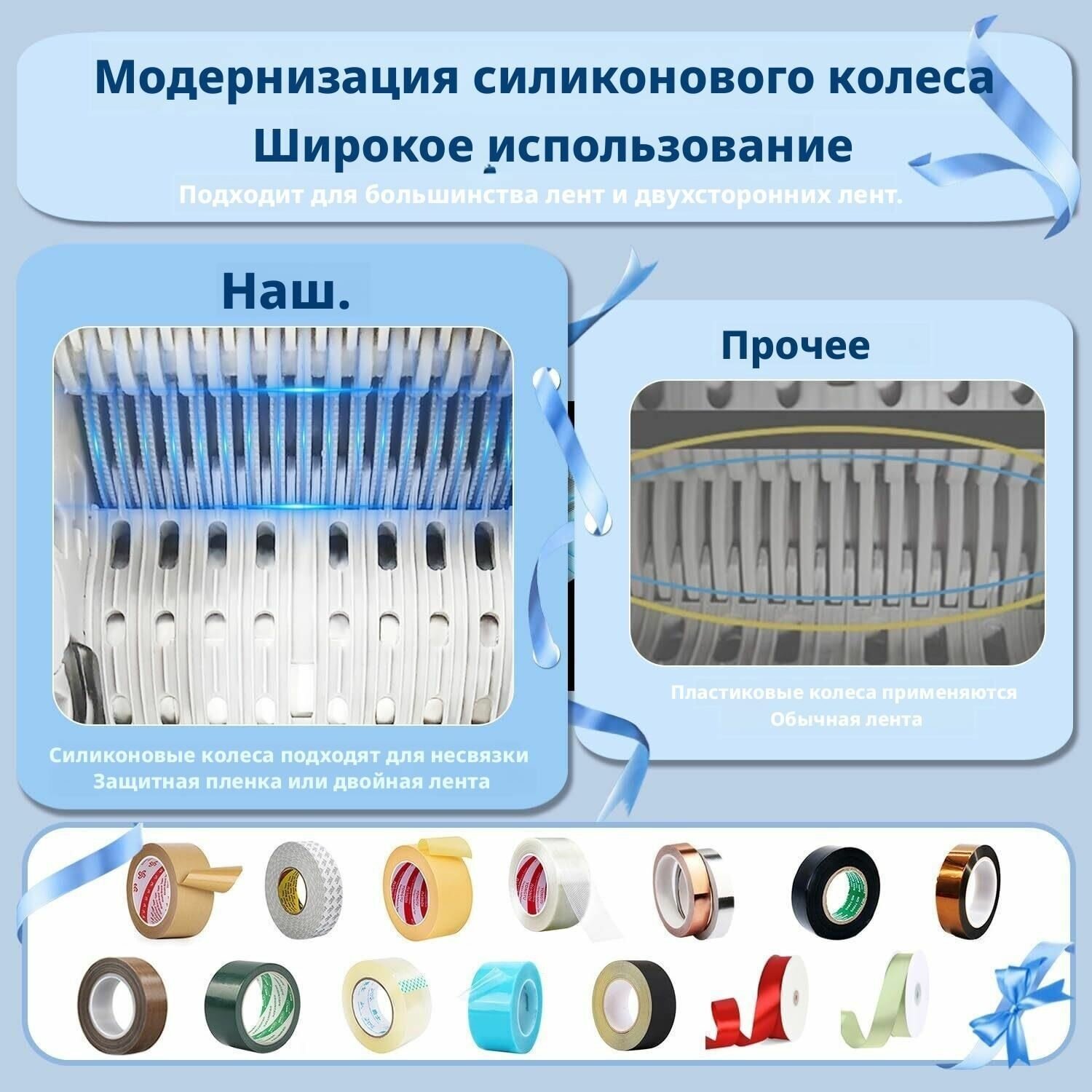 Автоматический электрический диспенсер для ленты, резка 6-60 мм