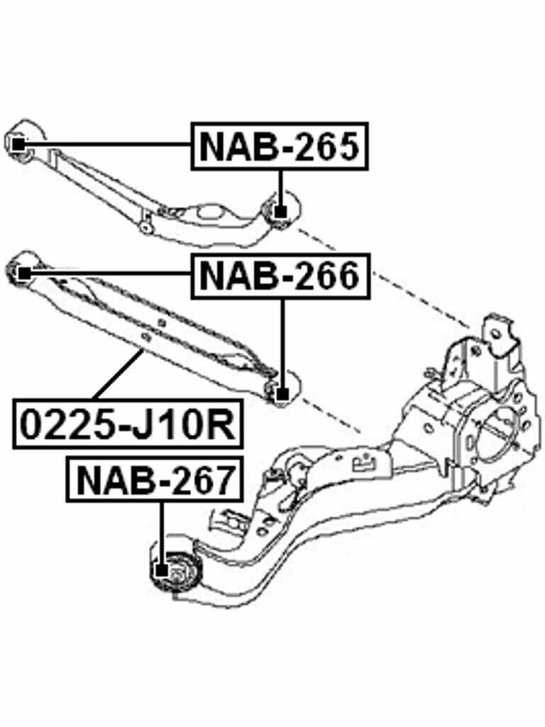 Сайлентблок заднего рычага для автомобилей NISSAN, RENAULT NAB-267 FEBEST