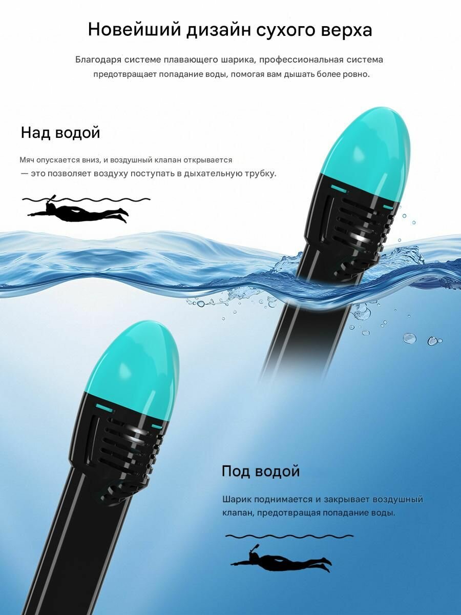 Маска для снорклинга — фото 1