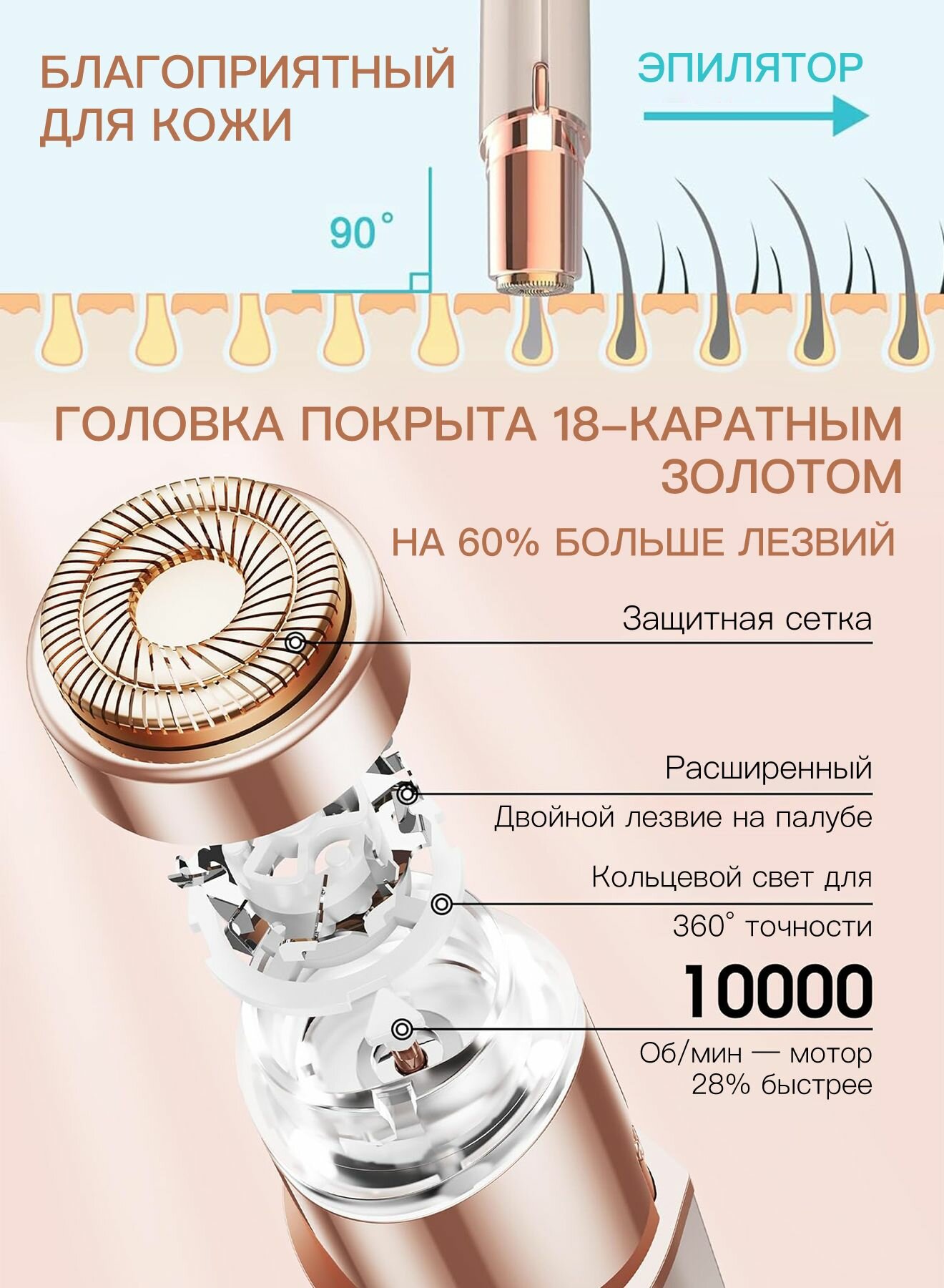 Триммер женский. — фото 1