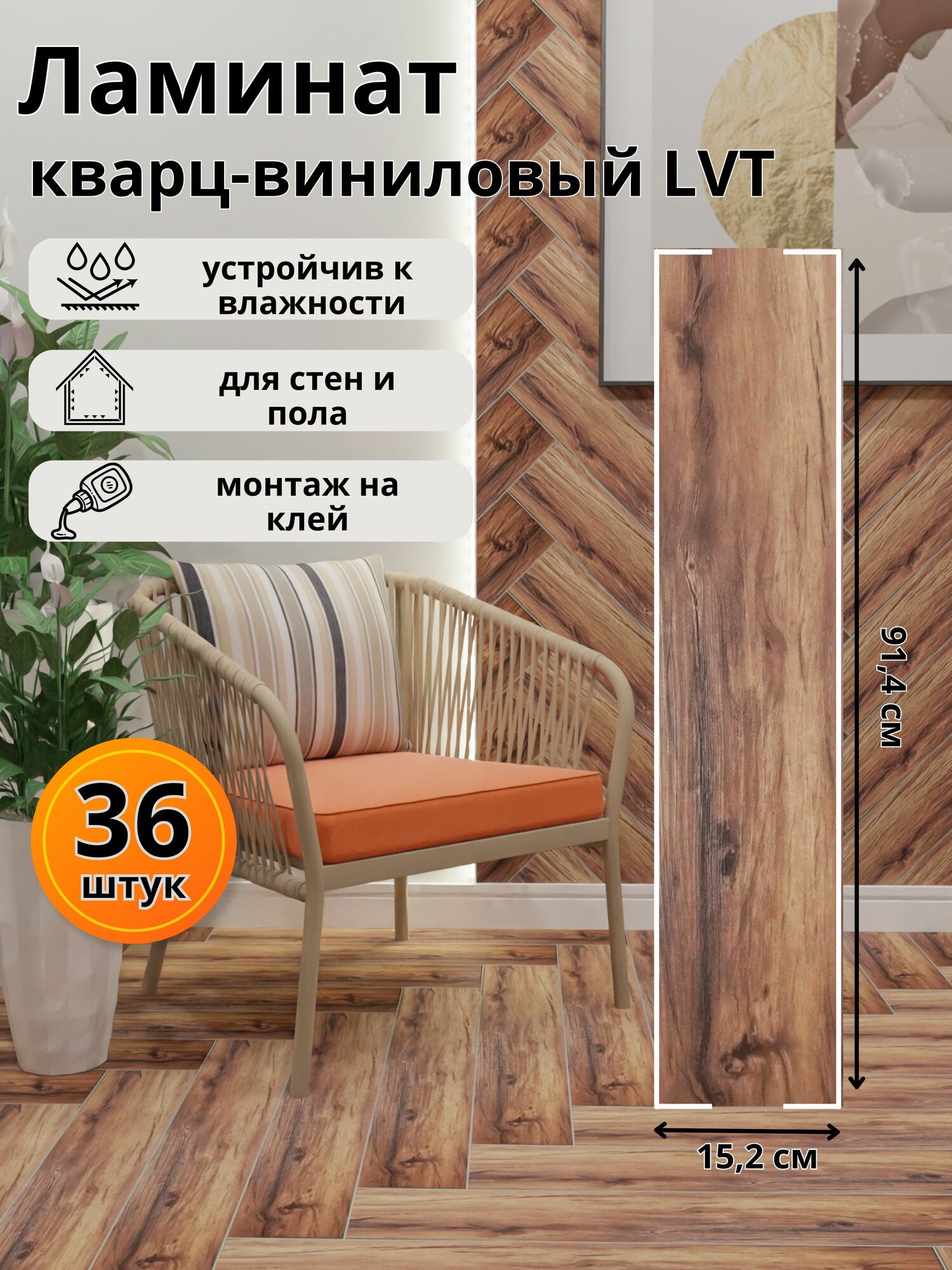 Стеновая панель