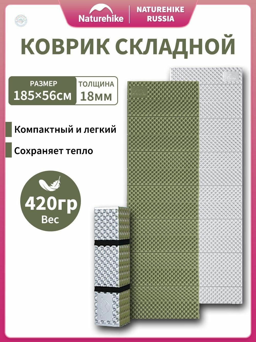 Коврик туристическийty