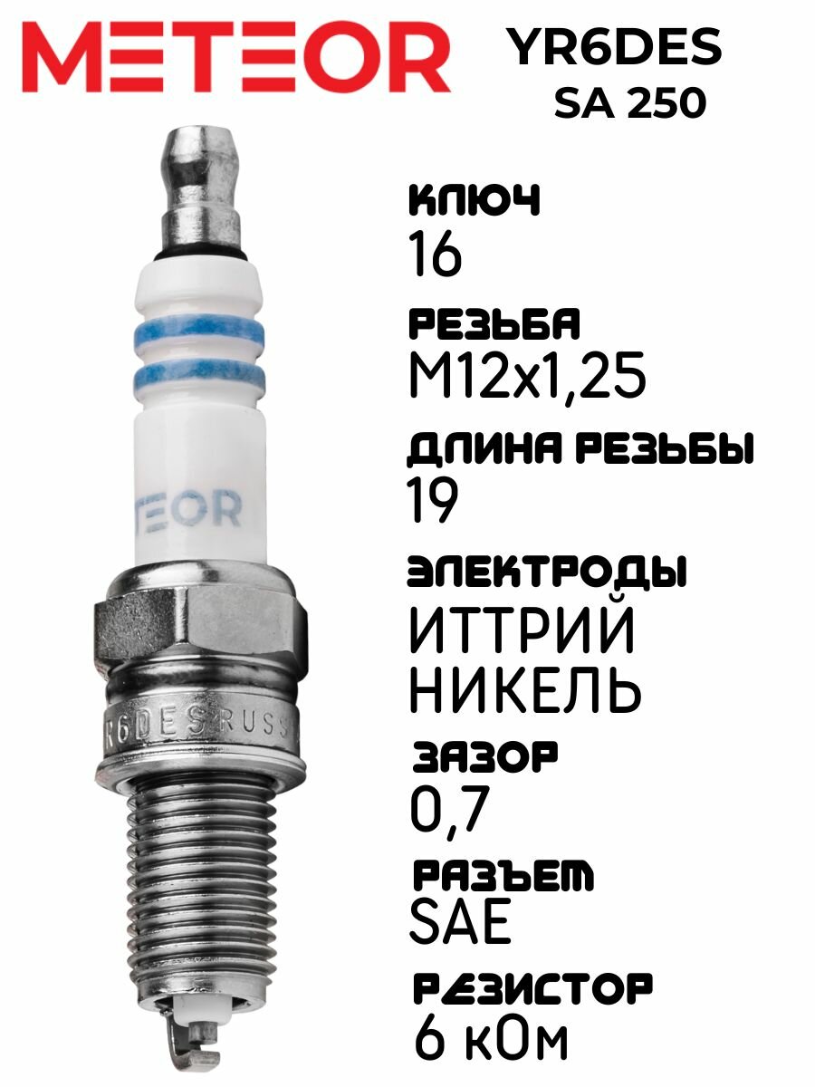 Свечи зажигания Фиат Альбеа 1.4 METEOR SA 250 YR6DES 4 шт свечи Шевроле Авео т250 1.2