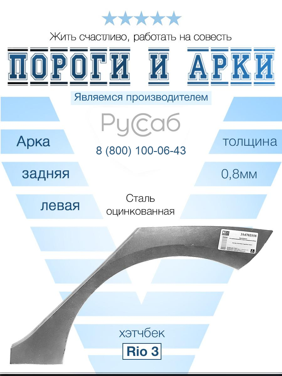Арка левая для Kia Rio 3 Хэтчбэк 2011-2017