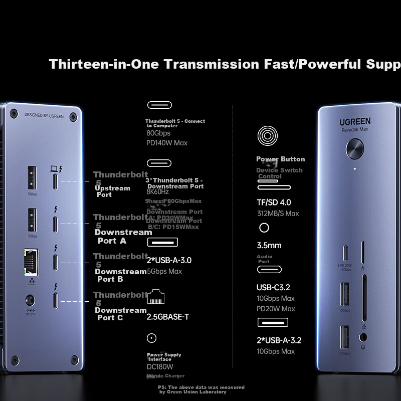 UGREEN Thunderbolt 5-in-1 Docking Station with 8K Triple Display, Type-C Multi-Screen Expansion, 80G Docking Station with 2.5G Ethernet Port for Mac mini/book M4pro/max