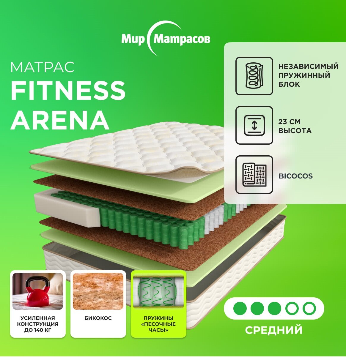 Матрас Fitness ARENA 160х200х23 см анатомический, средняя жесткость, независимые пружины 7 зон