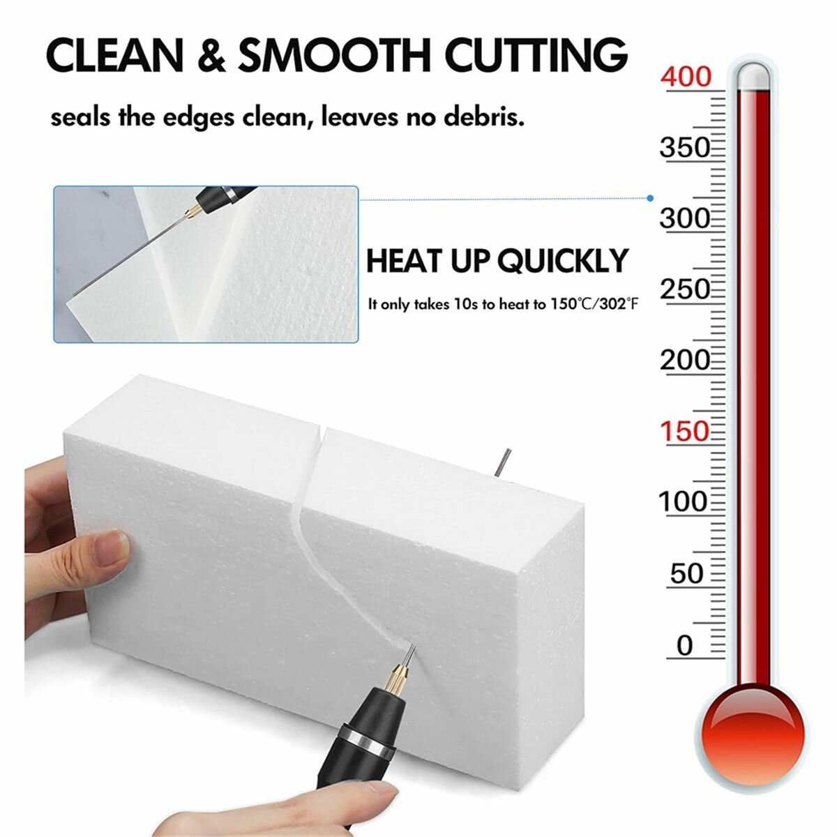 Инструмент для рукоделия
